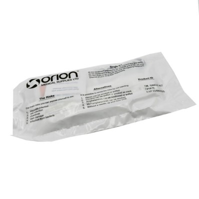 Injecting related harm | Right Decisions